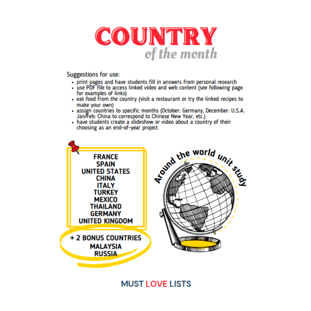 Countries of the World Mini-Unit Studies | Teaching in the Home