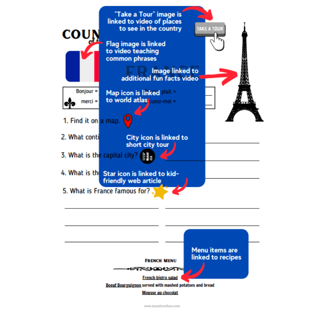 Countries of the World Mini-Unit Studies | Teaching in the Home