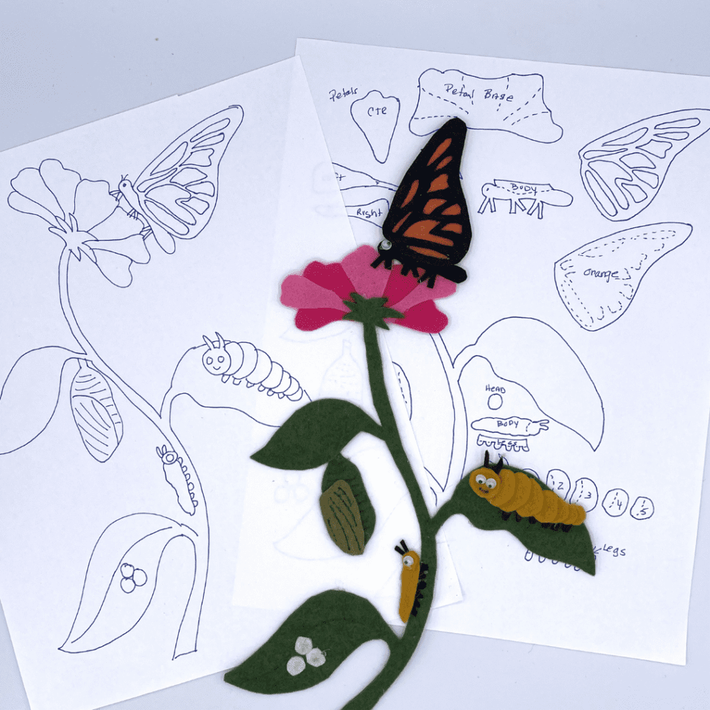 Butterfly Life Cycle Felt Board Pattern - Perfect for Interactive ...