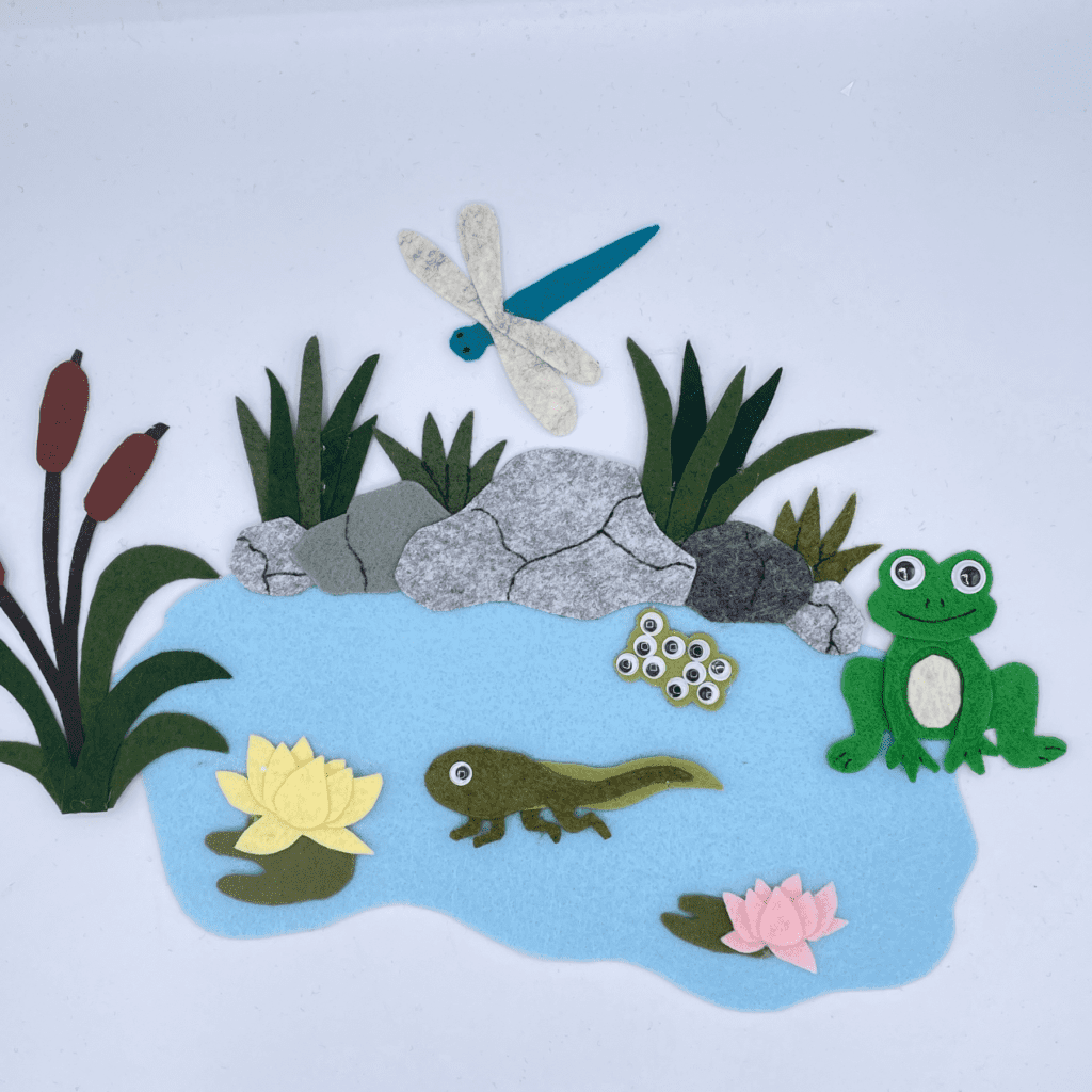 Pond Life Habitat with Animals - Felt Story Pattern for an Interactive ...