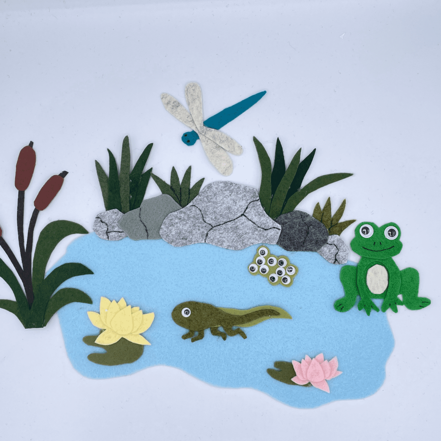 Pond Life Habitat with Animals - Felt Story Pattern for an Interactive ...
