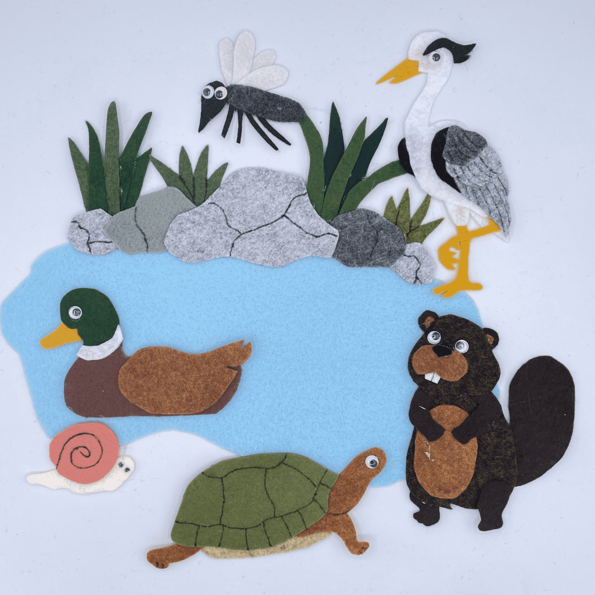 Pond Life Habitat with Animals - Felt Story Pattern for an Interactive ...